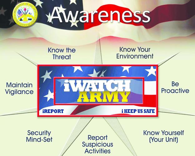 Antiterrorism Awareness Month promotes proactive approach to terrorism ...