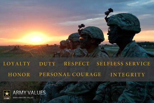 Army profession requires character | Editorial | forthoodsentinel.com