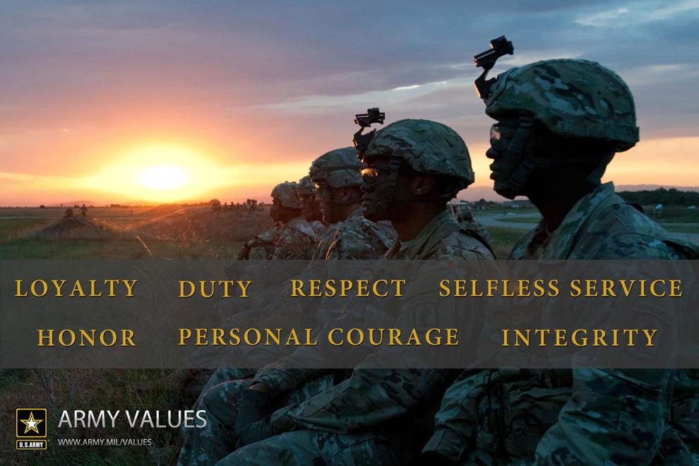 Army profession requires character | Editorial | forthoodsentinel.com