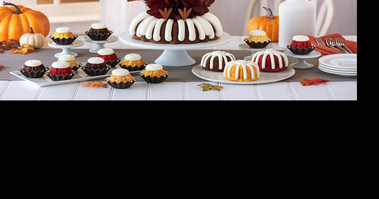 Retail Brands Navigate Headwinds as Category Grows Overall, Top 400 ...