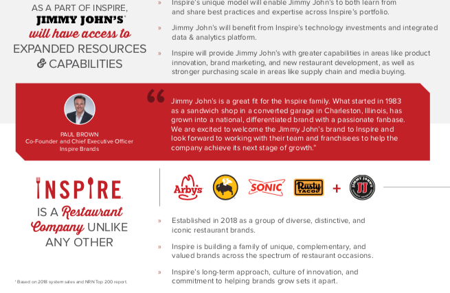 Roark Sells Jimmy John’s to Its Inspire Brands | Franchise News ...