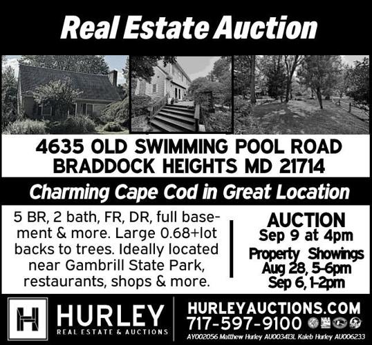 Frederick county, city release draft climate and energy action plan for ...