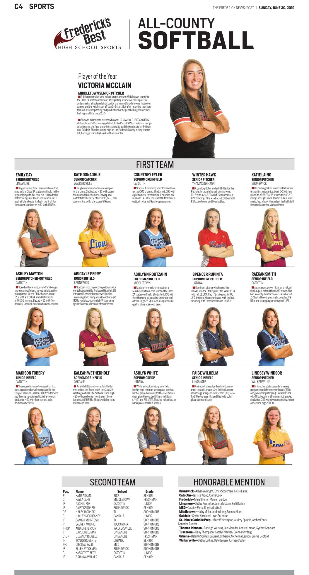 2019 All-County Softball | Frederick County | fredericknewspost.com
