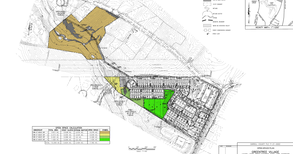 Mount Airy 60-unit mixed-use development moves forward in review ...