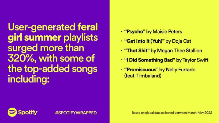 Spotify Wrapped — the good, the bad and the ugly | Arts & entertainment ...