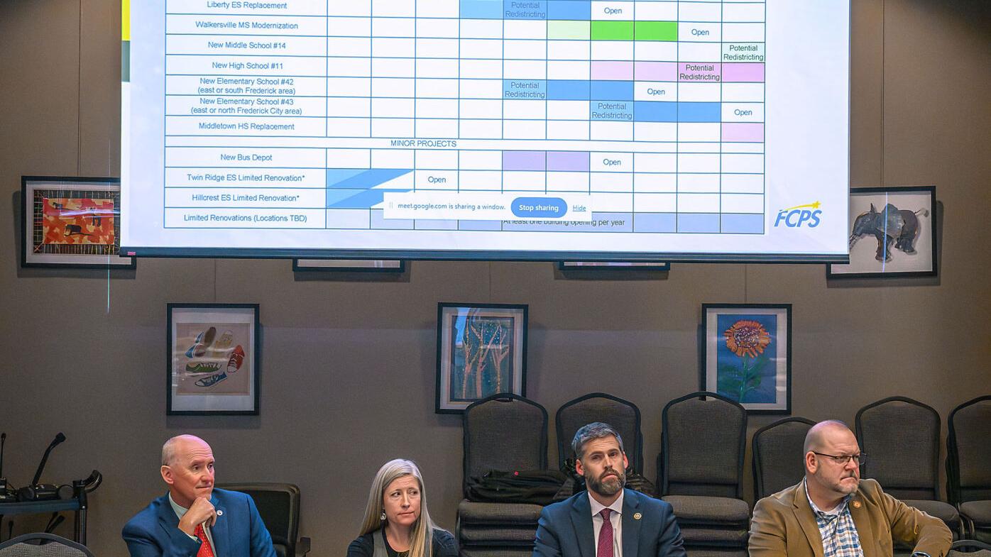 FCPS calls on state lawmakers to slow mandates of education reform plan ...