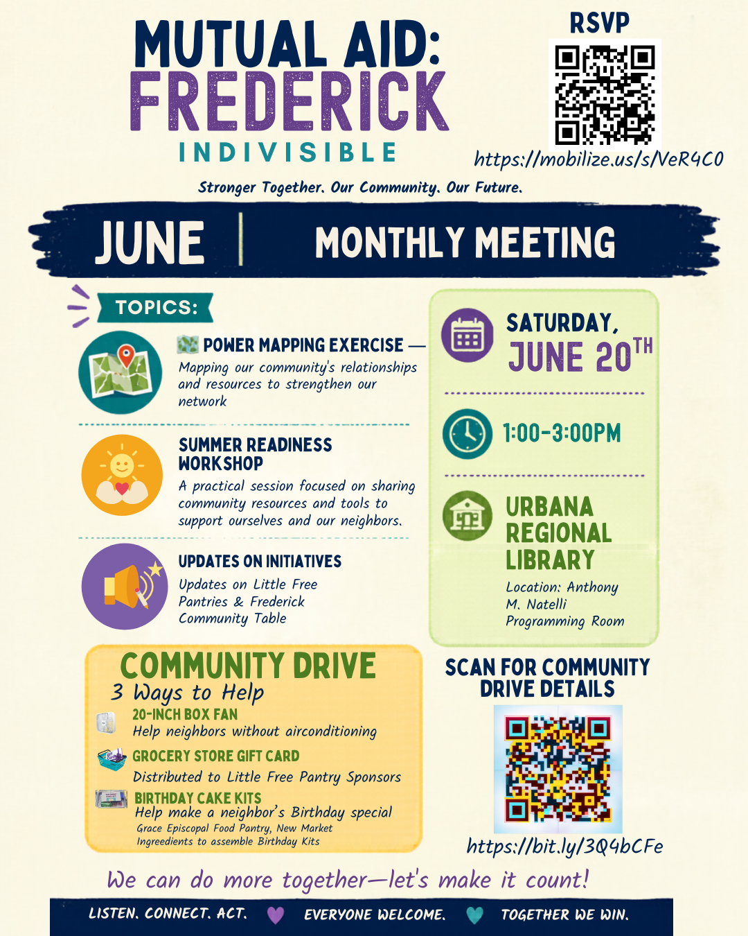 Summer Readiness Workshop: Beating the Heat — Saving Energy & Staying ...