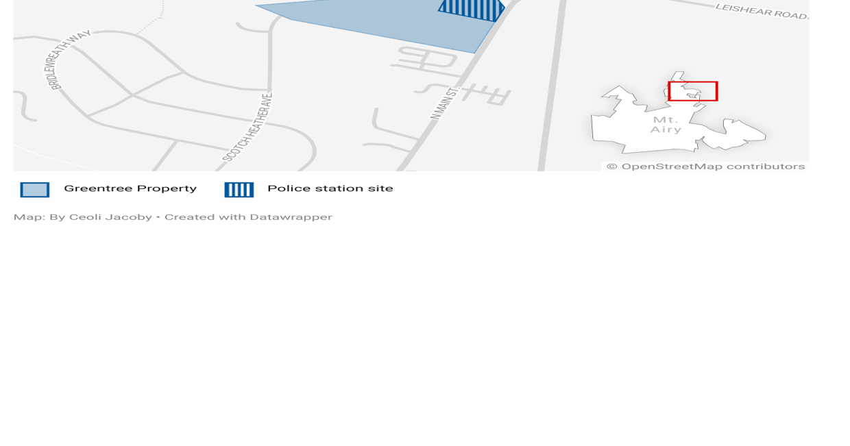 Town Council approves $975K land purchase, $4.5M bond for new Mount ...