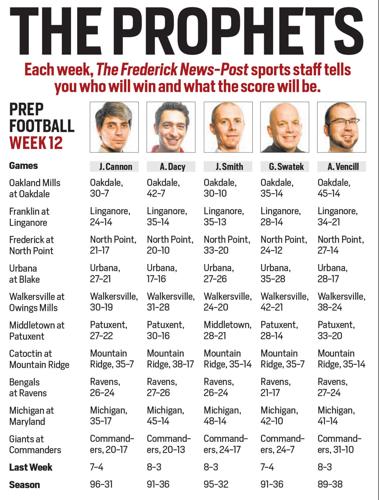 The Prophets: Local football picks | Collegiate | fredericknewspost.com