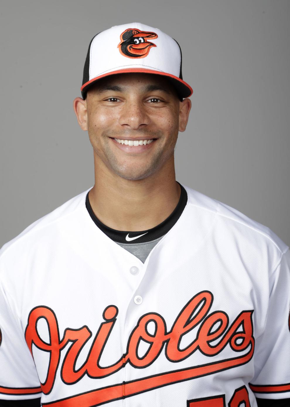 Signs of Kline | Professional: All Sports | fredericknewspost.com