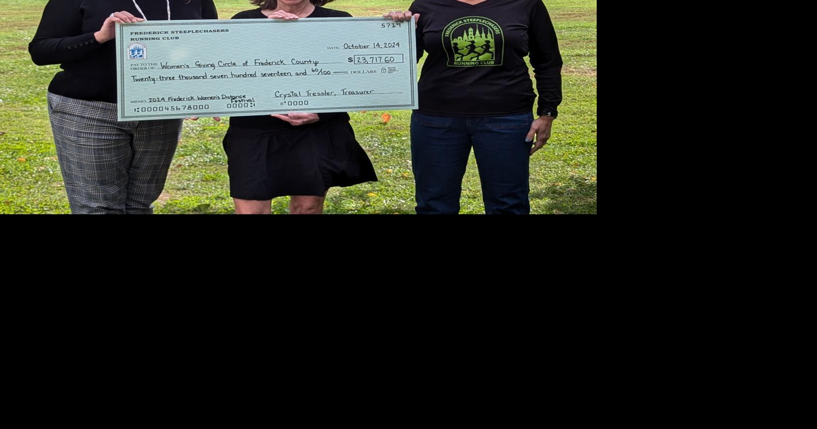 Frederick Women’s Distance Festival Raises $23,718 for Women’s Giving ...
