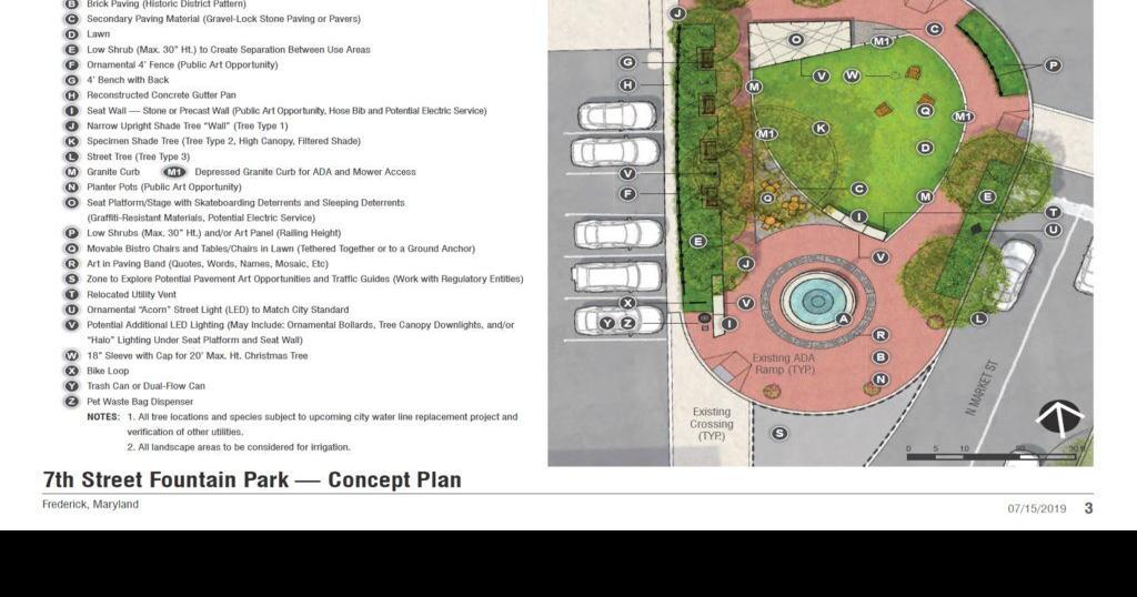 Public Art Design Workshop | Arts & entertainment | fredericknewspost.com