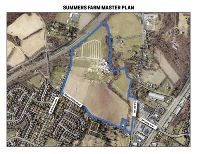 Summers Farm mixed use development gets master plan approval | Real ...