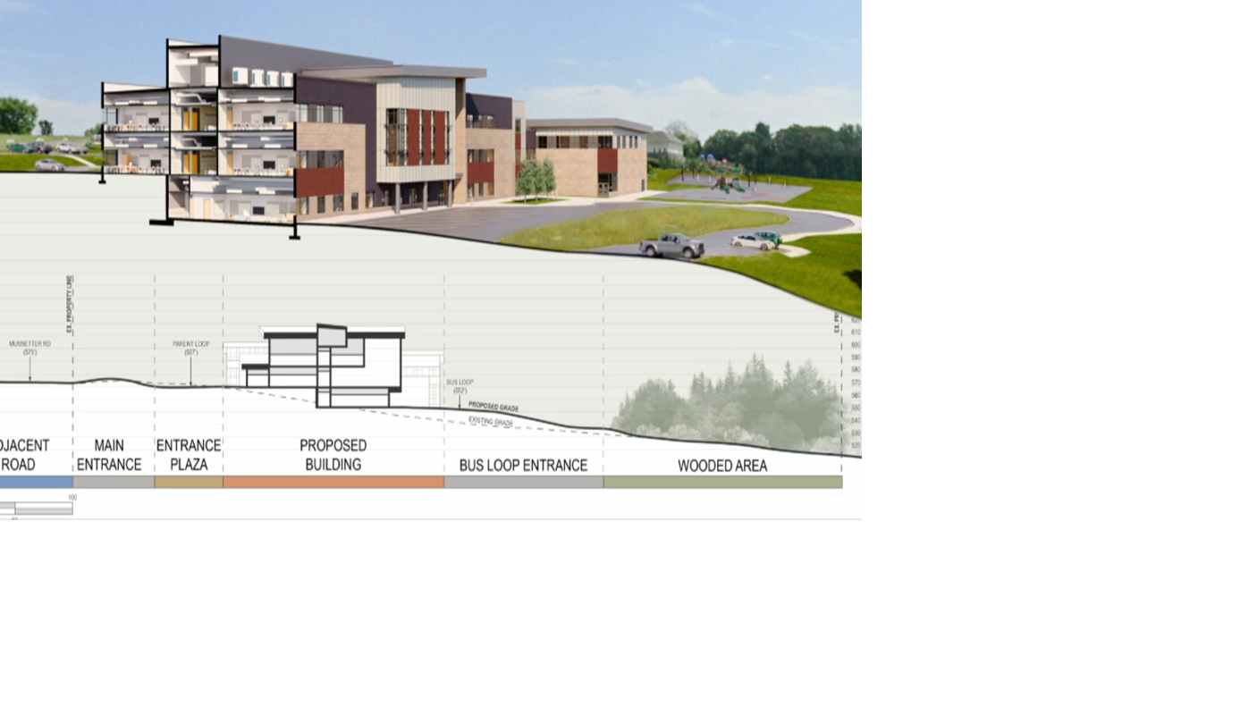 Linganore Creek to be first three-story elementary school in FCPS ...