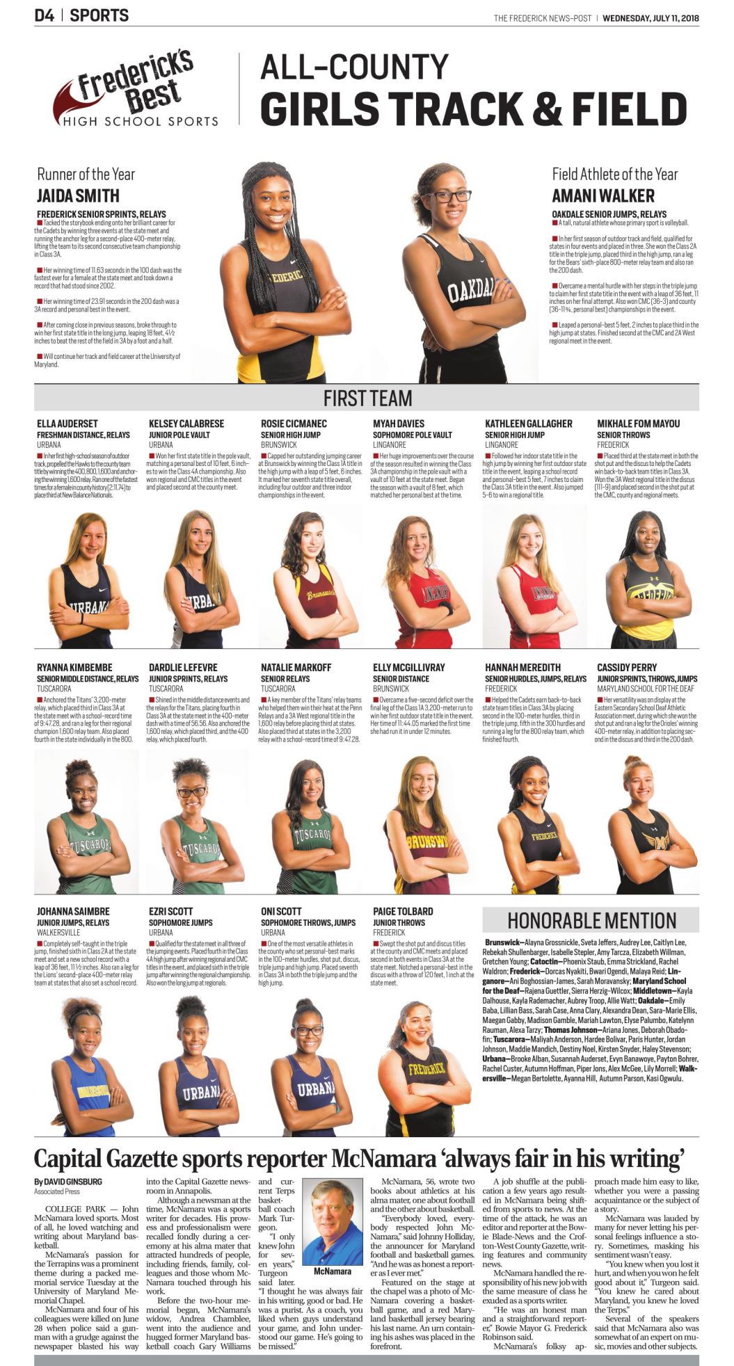 2018 All-County Girls Track and Field | St Johns Catholic Prep ...