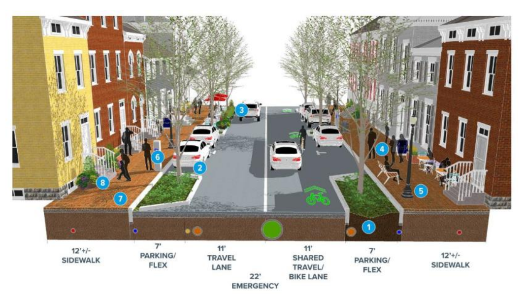 Frederick to expand study of downtown streets | Transportation ...