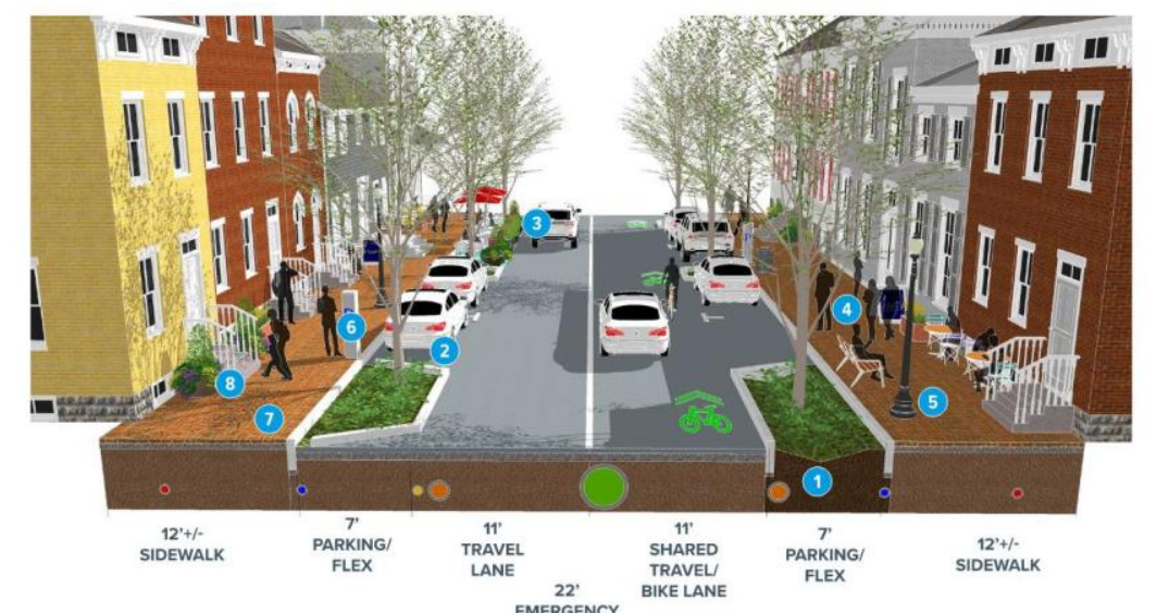 Frederick to expand study of downtown streets | Transportation ...