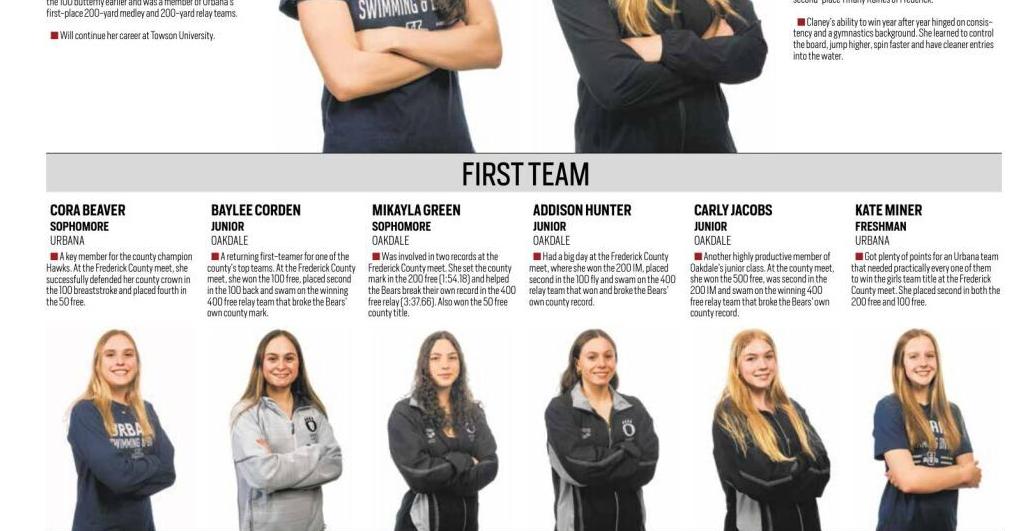 2024-25 News-Post All-County Girls Swimming and Diving | High School ...