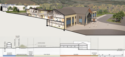Yellow Springs replacement school construction plan approved by Board ...