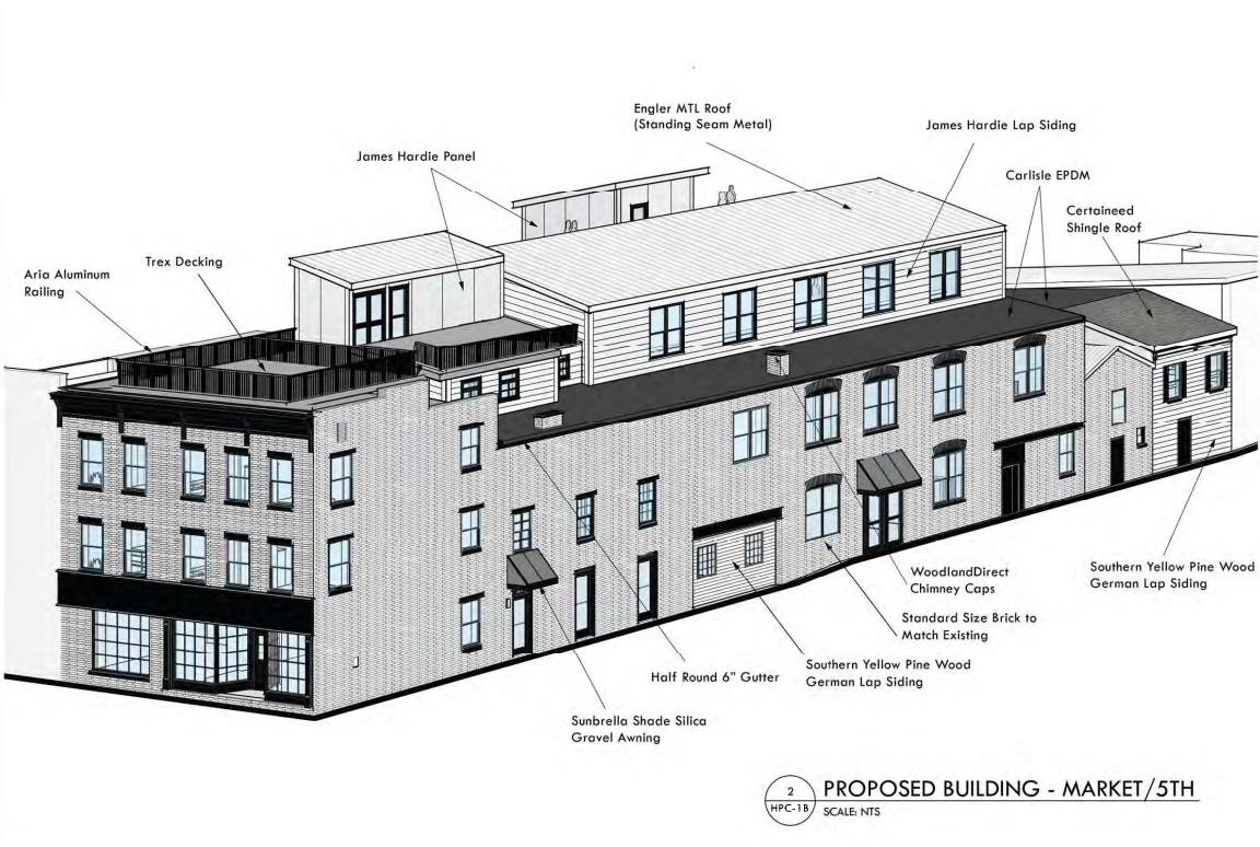 Frederick Historic Preservation Commission to weigh Blue Elephant case ...