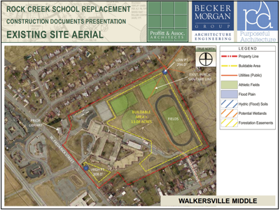 Public reviews plans for new Rock Creek School | Public K-12 ...