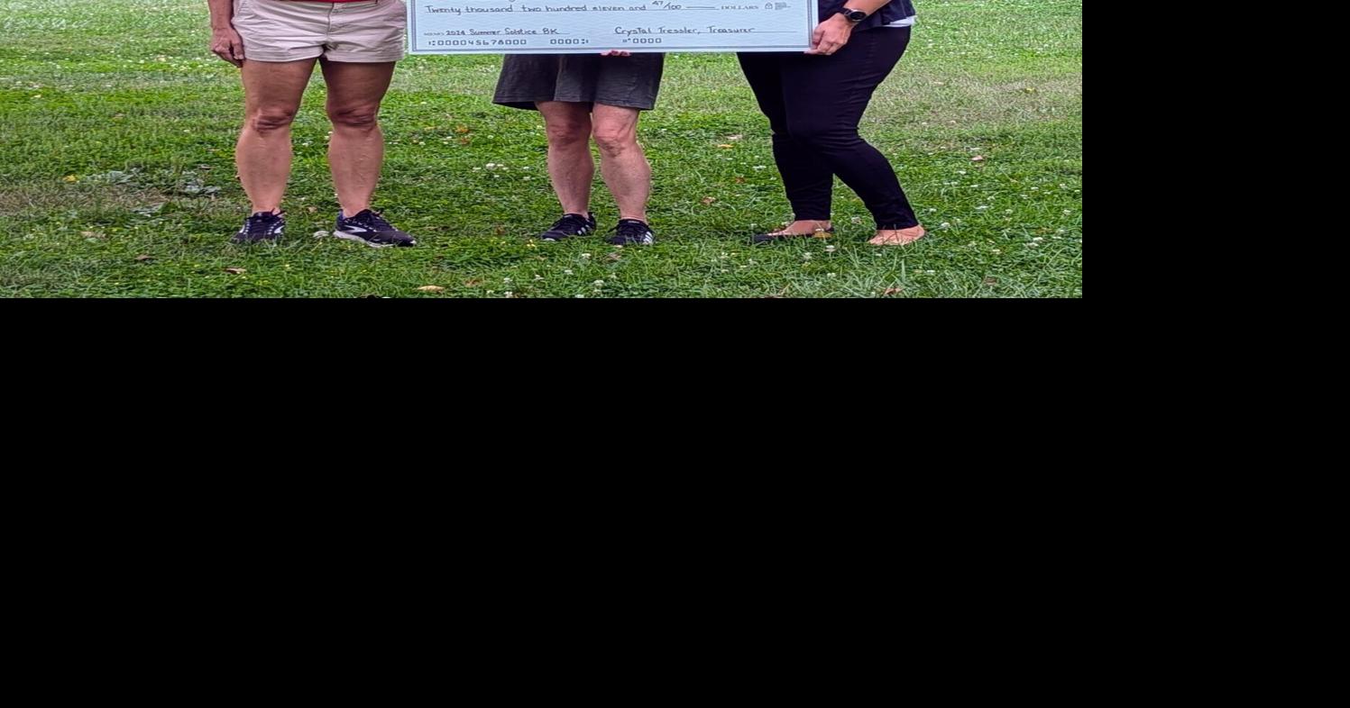 Frederick Summer Solstice 8K raises $20,211 for Blessings in a Backpack ...