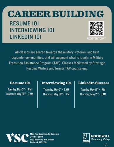 Military/First Responder Resume 101 Class | Classes, workshops ...