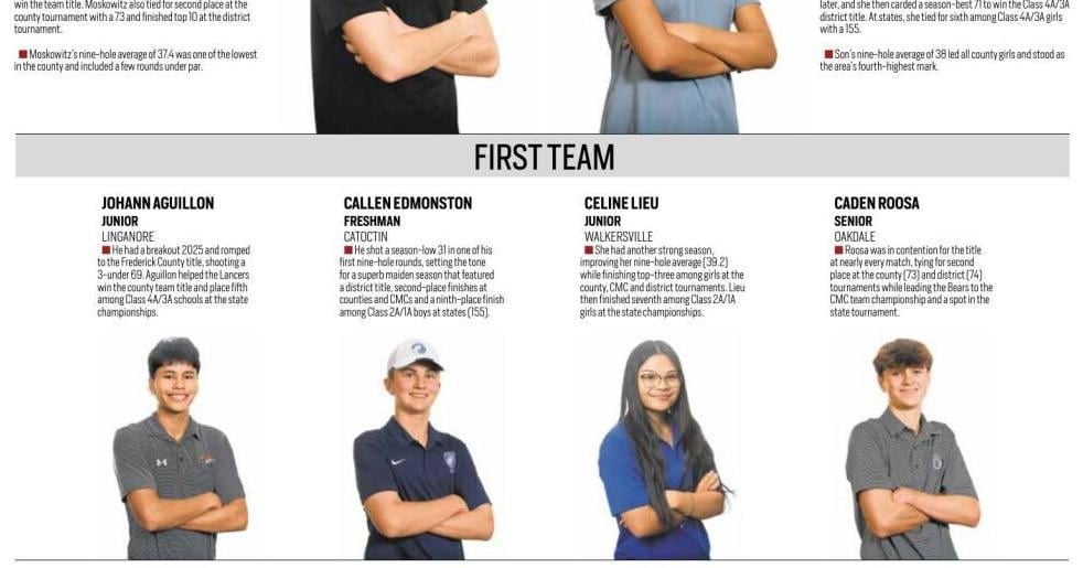 2025 News-Post All-County Golf | High School Sports | fredericknewspost.com