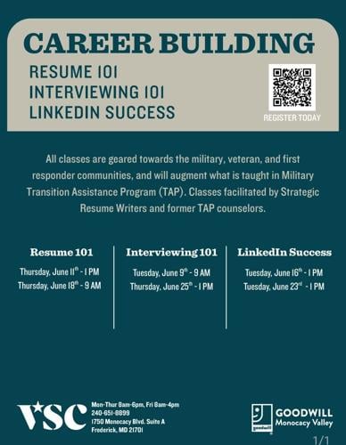 Military/First Responder Resume 101 Class | Classes, workshops ...