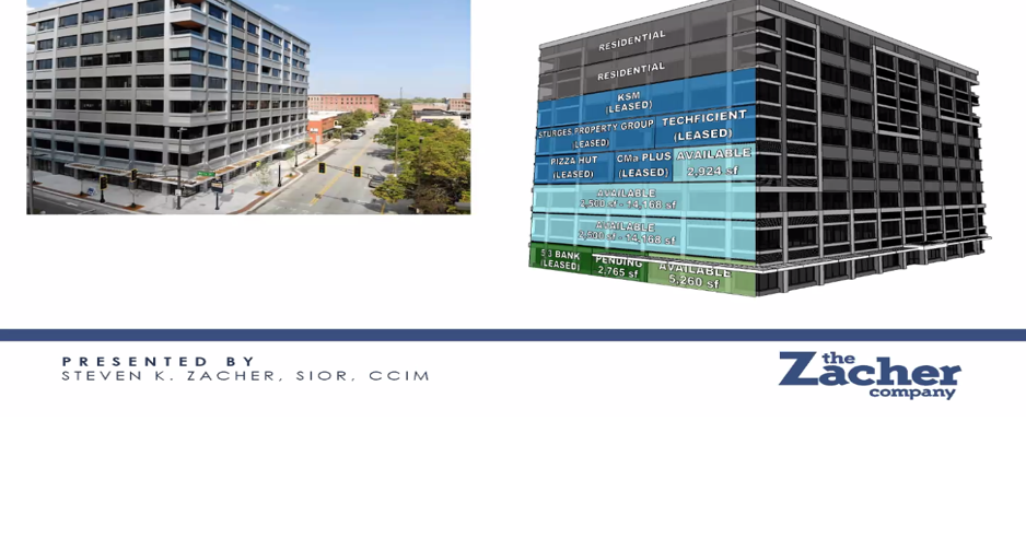 Steve Zacher of Zacher Co. tells Rotary Club of Fort Wayne about ...