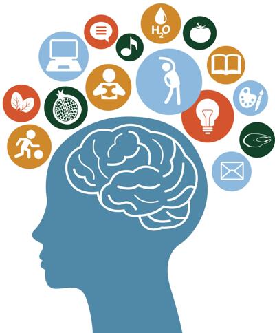 The pain in the brain comes mainly from the strain | Breaking News ...