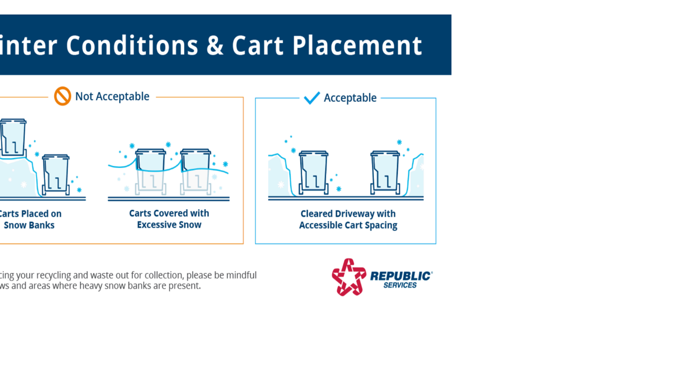 Dec. 21 - Winter storm closures and information | Fwbusiness ...