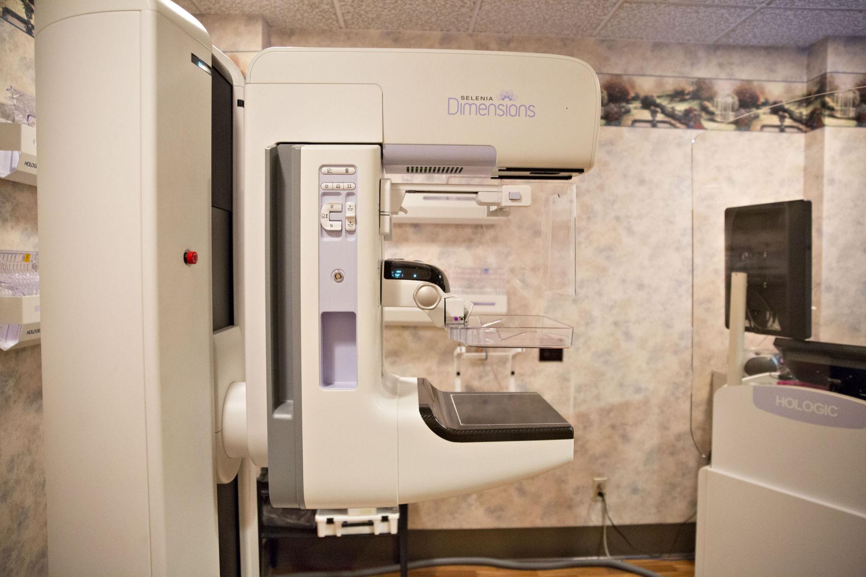 Hologic rival cites abuse in $4 billion breast-screening sector ...