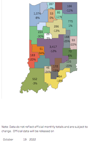 Oct. 11 - Indiana home sales fell 13% vs. September 2021 | Fwbusiness ...
