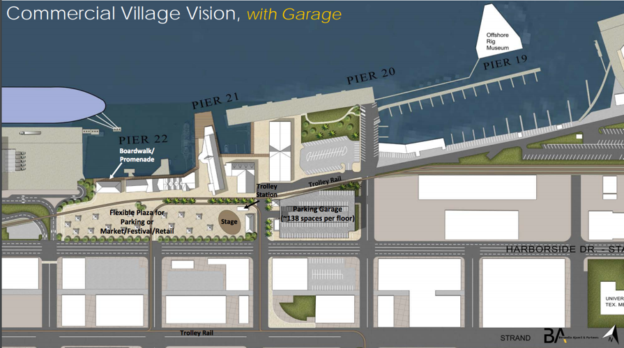 Port of Galveston leaders get first detailed look at master plan ...