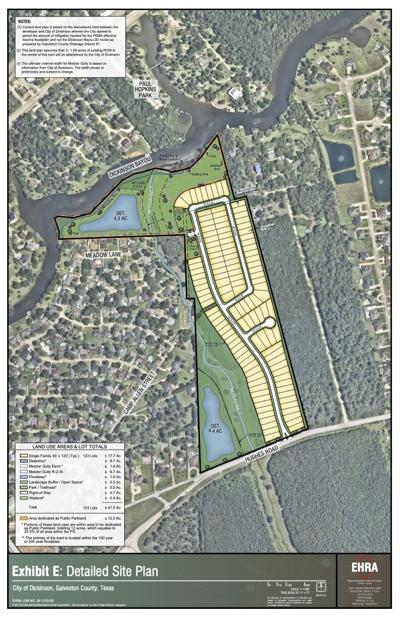 Dickinson City Council approve changes to Hughes Road residential ...