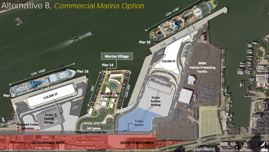 Port of Galveston leaders get first detailed look at master plan ...