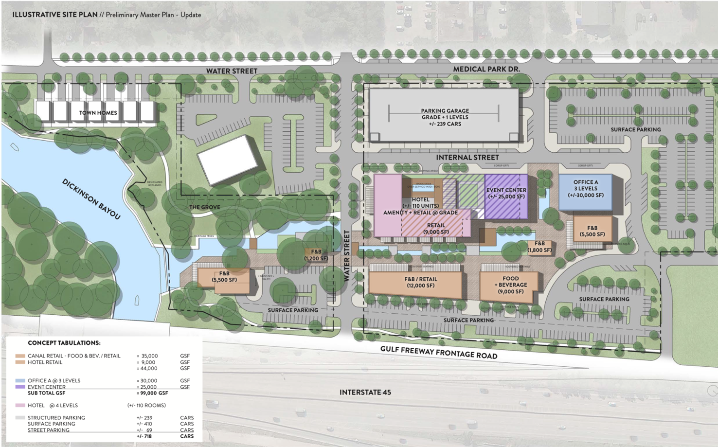 Dickinson approves $87M Water Street project | Local News | The Daily News