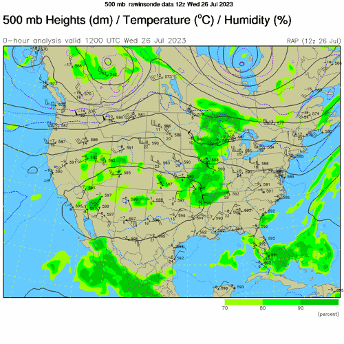 Stable weather highlights challenges of summer forecasts | Weather Man ...