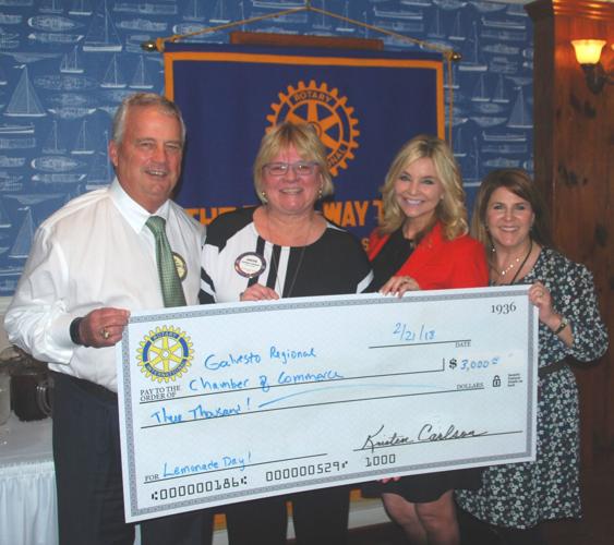 Nonprofit happenings in Galveston County | Applause | The Daily News