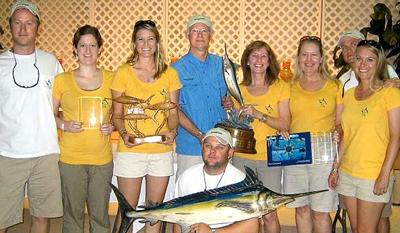 Sunday ends excellent weekend | Reel Report | The Daily News