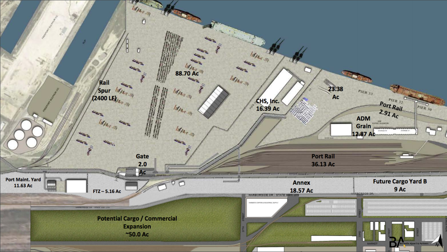 Port of Galveston leaders get first detailed look at master plan ...