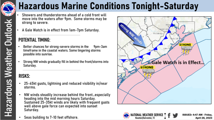 Gale Watch in effect for offshore waters as storms and cold front move ...