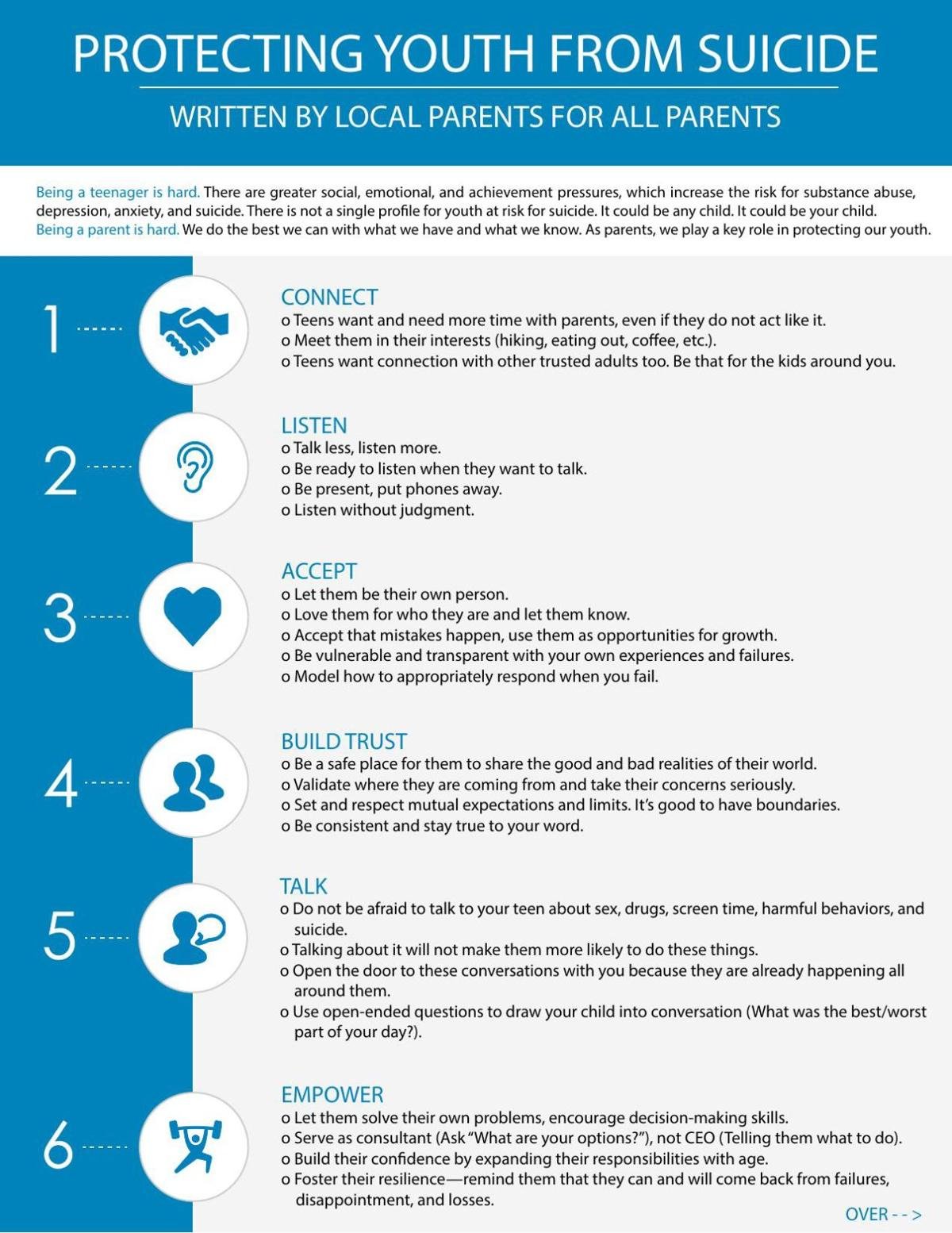 New youth suicide prevention flyer by El Paso County parents gives ...