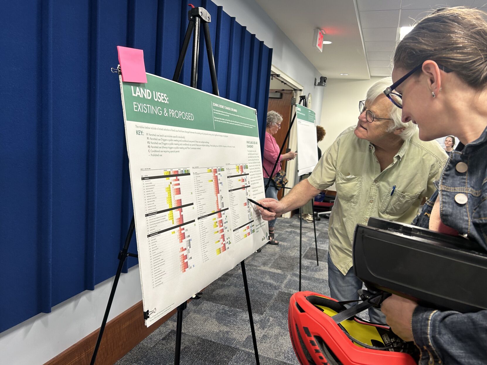 City officials share draft zoning ordinance for community input | News ...