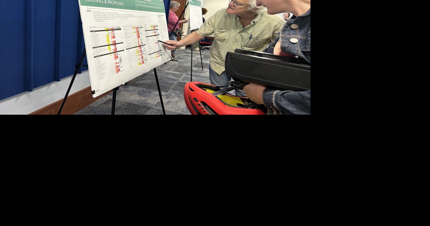 City officials share draft zoning ordinance for community input | News ...