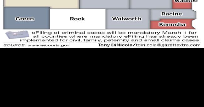 Walworth County Courthouse transitions to paperless eFiling | Archives ...