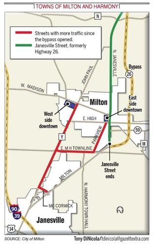 Milton businesses seek more direction signs along bypass | Archives ...