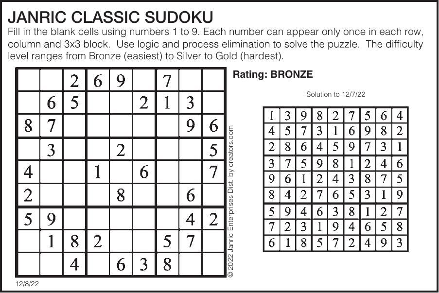 Sudoku December 8 | Puzzles | gillettenewsrecord.com