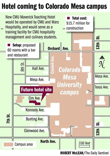 CMU plans $15.7M campus hotel | Western Colorado | gjsentinel.com